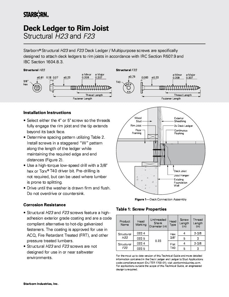 Starborn Deck Ledger to Rim Joist – DeckMart Building Supplies