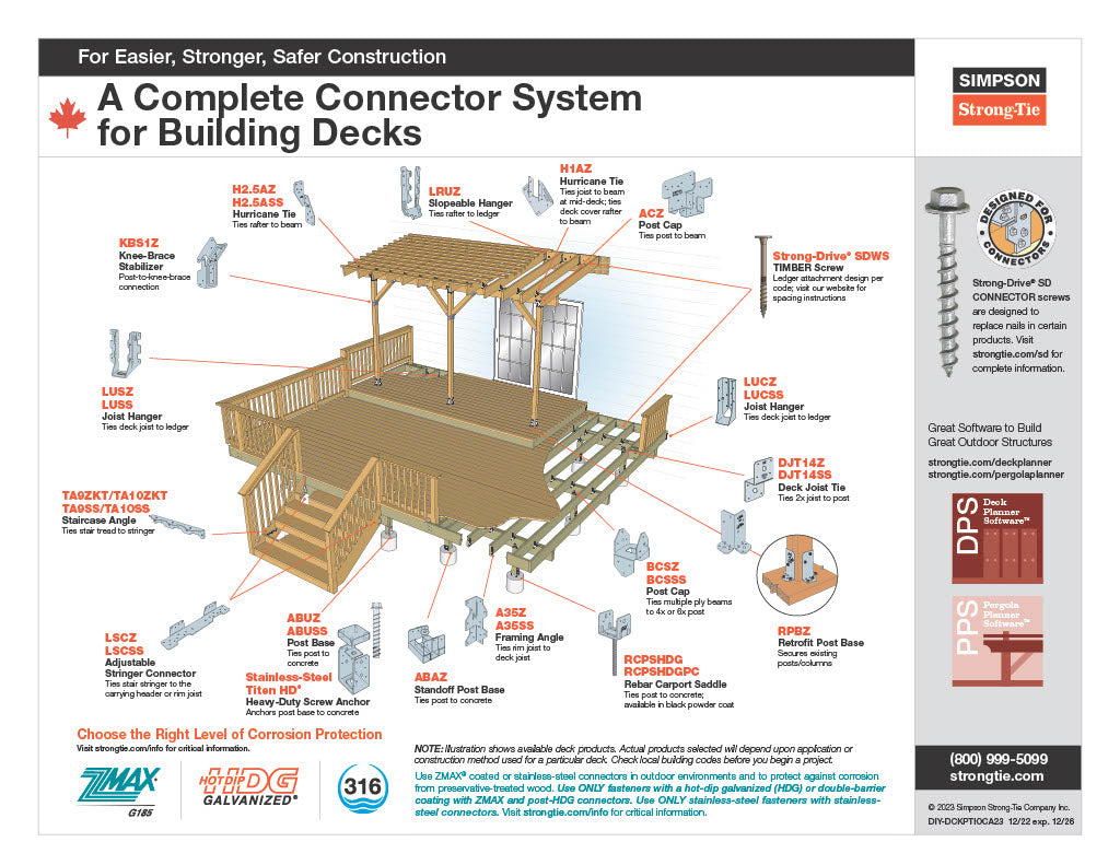 Simpson Strong-Tie A Complete Connector System for Building Decks ...