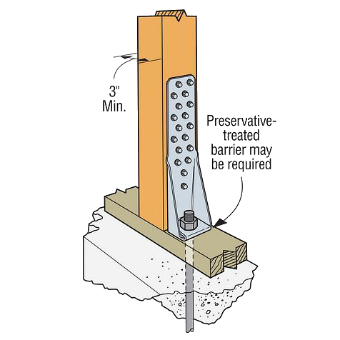 Simpson Strong-Tie HTT Heavy Tension Tie – DeckMart Building Supplies