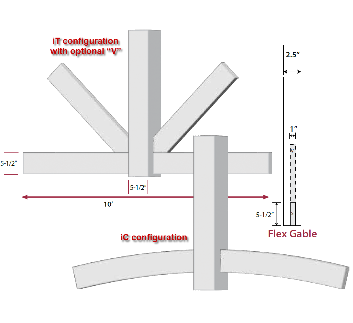 Prestige DIY FLEX Gables – DeckMart Building Supplies