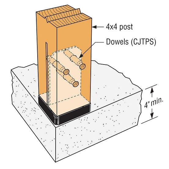 Simpson Strong-Tie Concealed Post Base – DeckMart Building Supplies