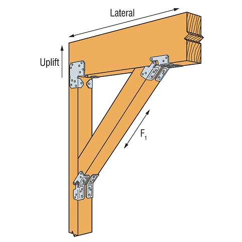 Simpson Strong-Tie KBSZ Knee-Brace Stabilizer – DeckMart Building Supplies