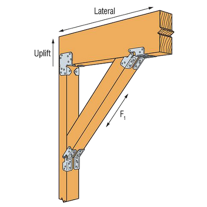 Simpson Strong-Tie KBSZ Knee-Brace Stabilizer – DeckMart Building Supplies